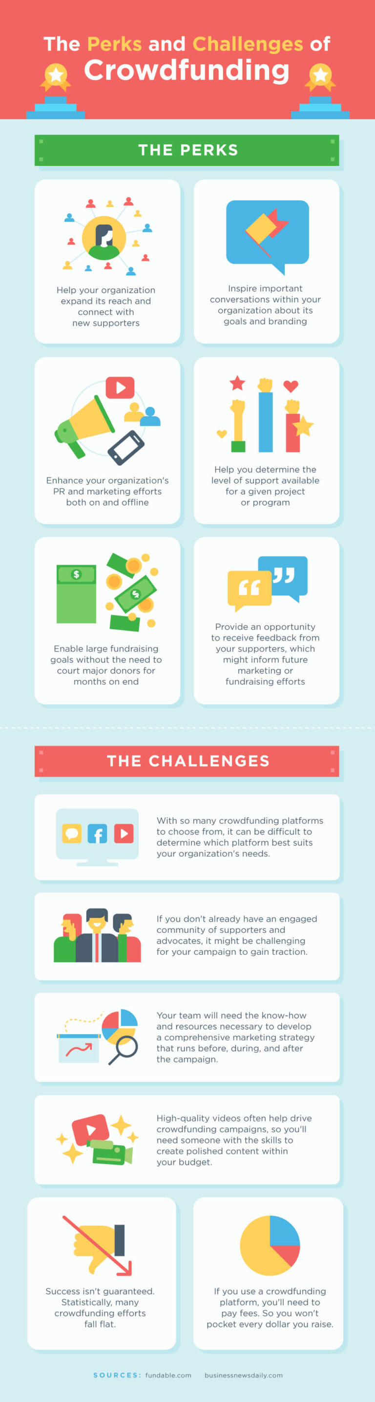 What Is Crowdfunding and How Does it Work?﻿ - The Giving Assistant Blog